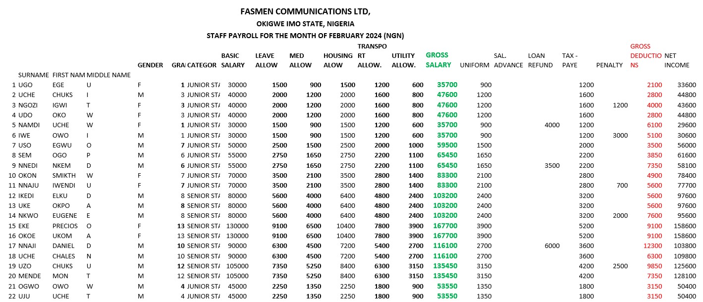 Freelance Bookkeeper Portfolio